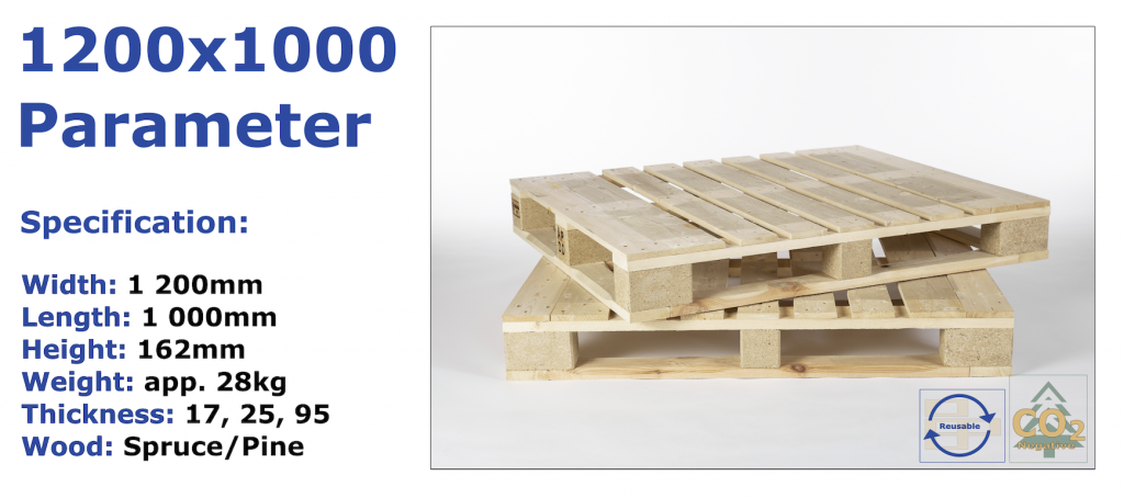 Customer specific pallets - Åsljunga Pallen