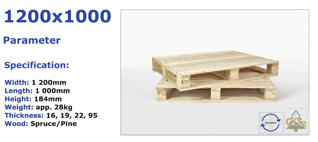 Customer specific pallets - Åsljunga Pallen